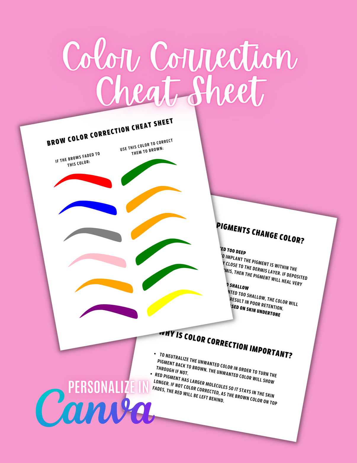 FREE Color Correction Cheat Sheet – Evolve PMU